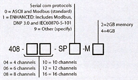 Le T/Guard 408 de Qualitrol est un système compact et performant ...