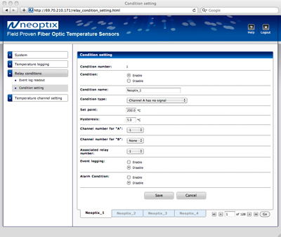 Neoptix T/Guard-2B Smart Grid Ready System for hot spots monitoring on ...